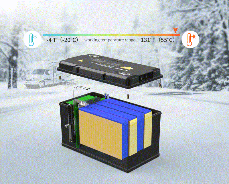 Critical Tips For Lithium Battery Charging And Discharging: Safeguarding...